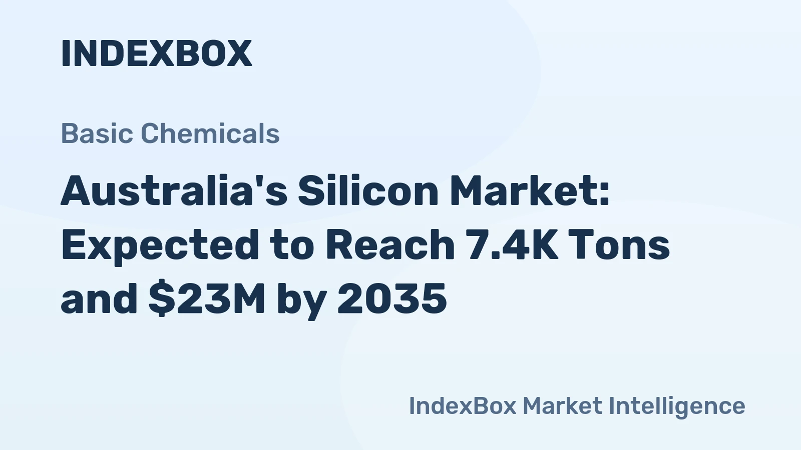 Australia's Silicon Market: Expected to Reach 7.4K Tons and $23M by 2035