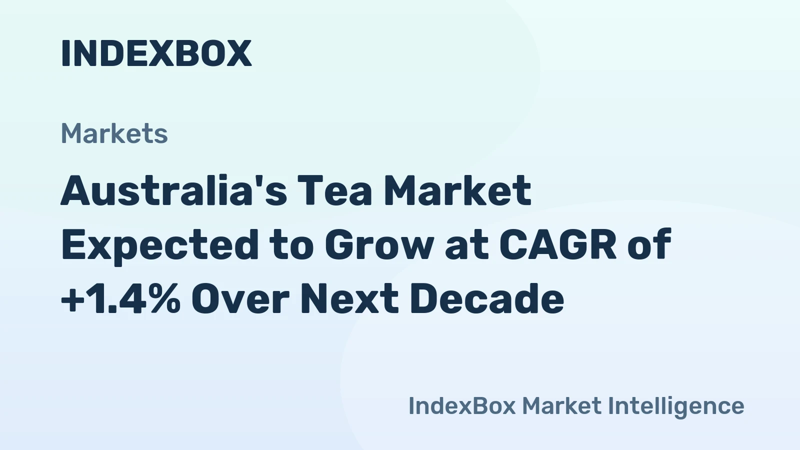 Australia's Tea Market Expected to Grow at CAGR of +1.4% Over Next Decade