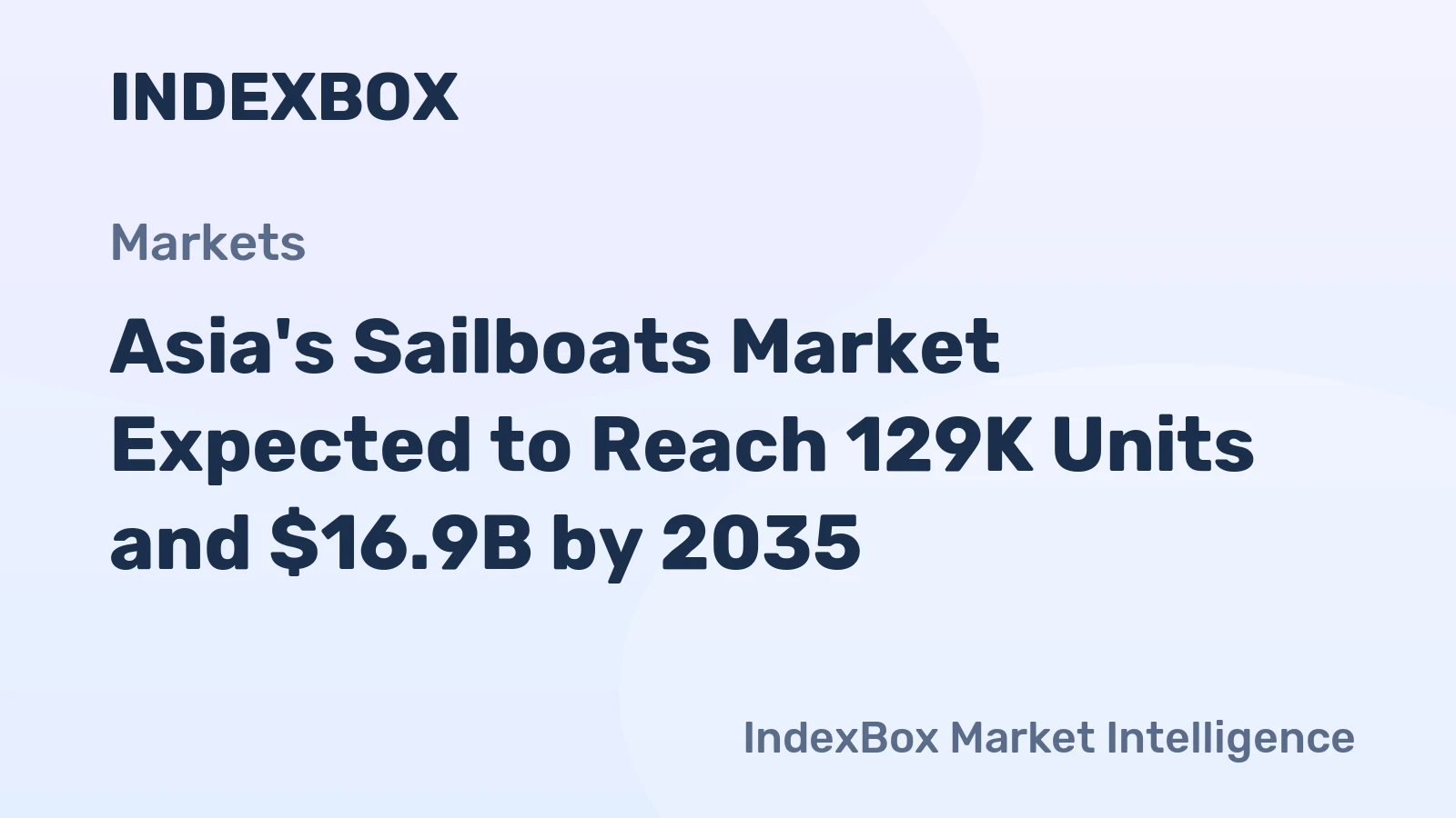 Asia's Sailboats Market Expected to Reach 129K Units and $16.9B by 2035