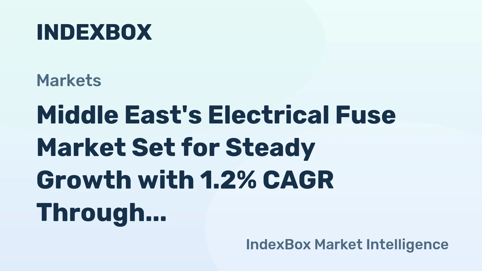 Middle East's Electrical Fuse Market Set for Steady Growth with 1.2% CAGR Through 2035