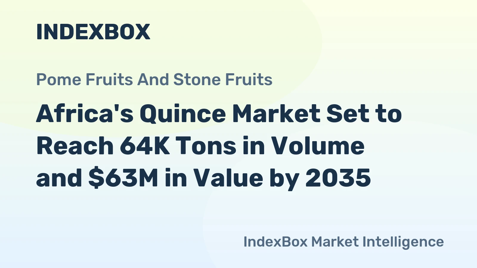 Africa's Quince Market Set to Reach 64K Tons in Volume and $63M in Value by 2035