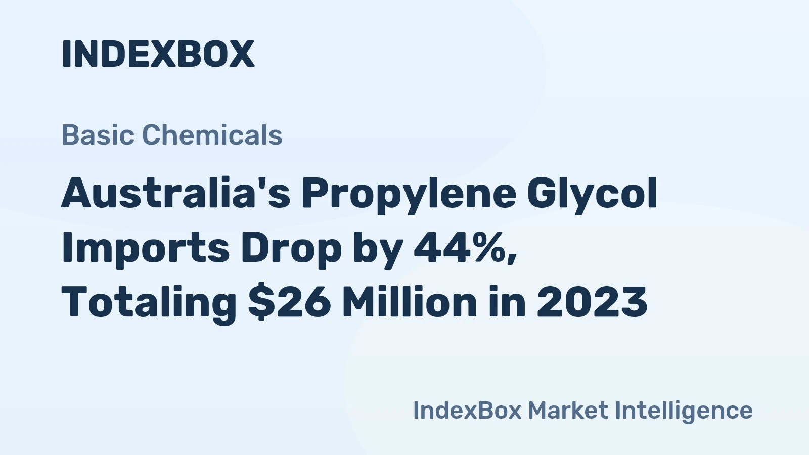 Australia's Propylene Glycol Imports Drop by 44%, Totaling $26 Million in 2023