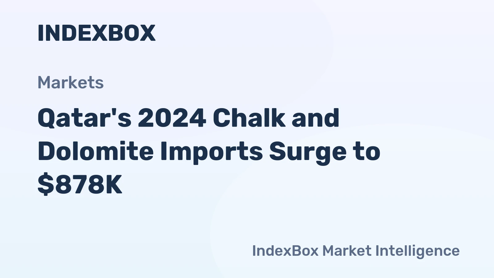 Qatar's 2024 Chalk and Dolomite Imports Surge to $878K