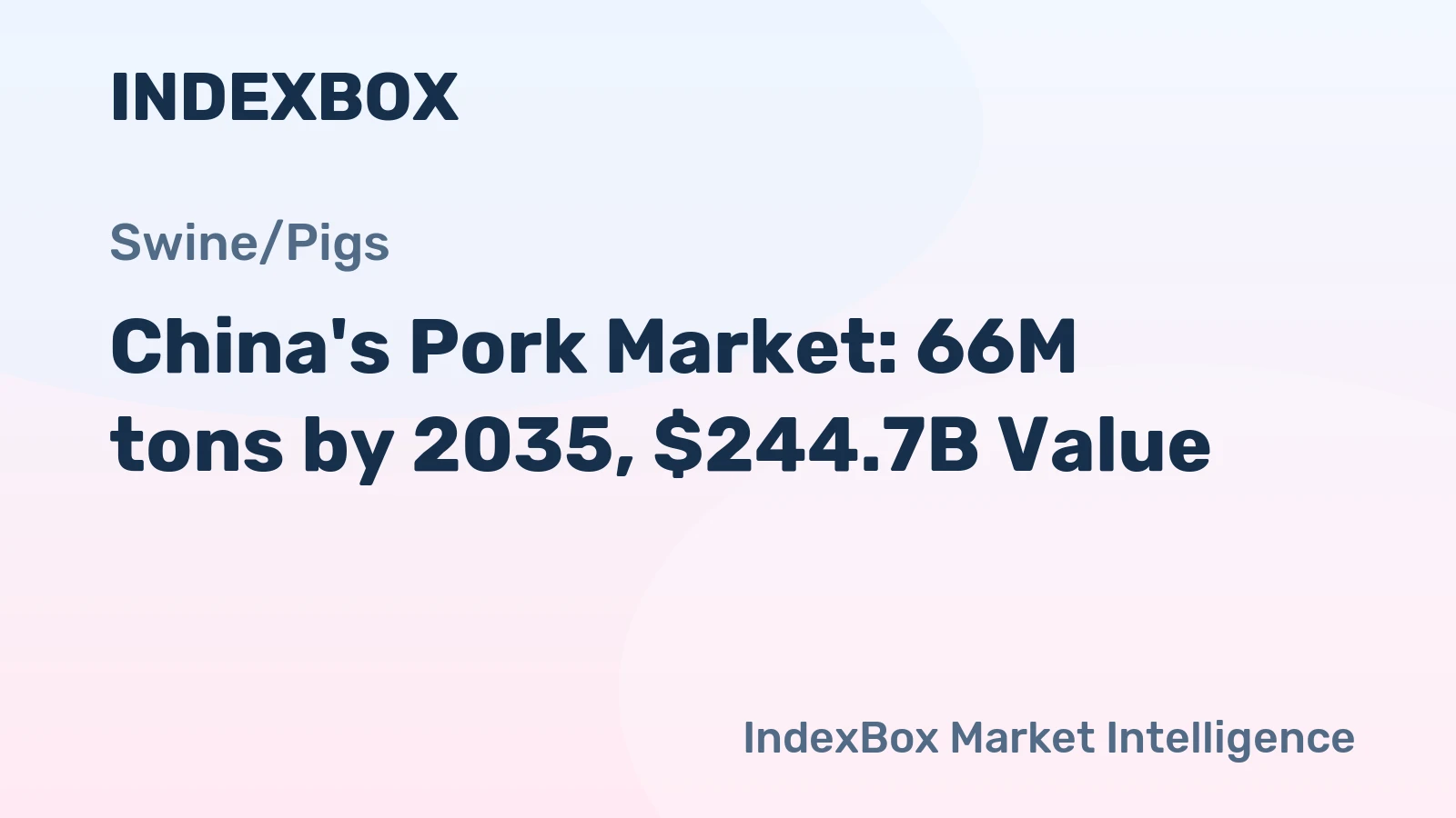 China's Pork Market: 66M tons by 2035, $244.7B Value