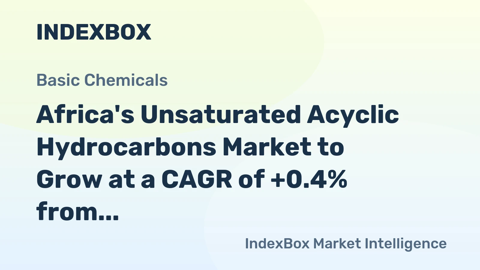 Africa's Unsaturated Acyclic Hydrocarbons Market to Grow at a CAGR of +0.4% from 2024-2035, reaching $966M by 2035