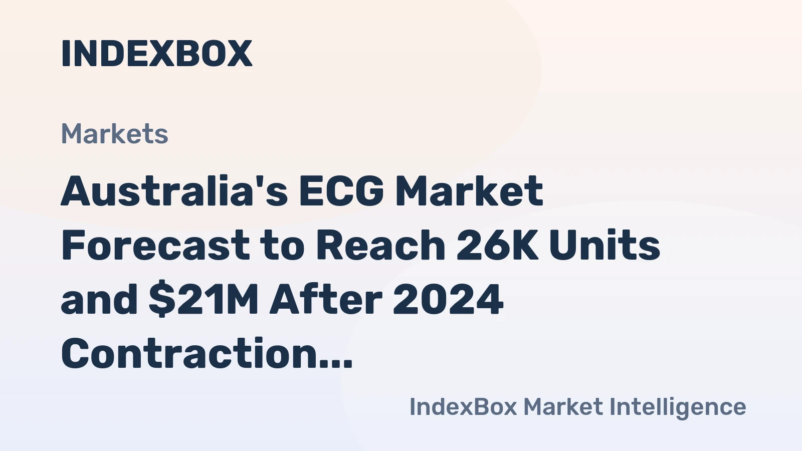 Australia's ECG Market Forecast to Reach 26K Units and $21M After 2024 Contraction