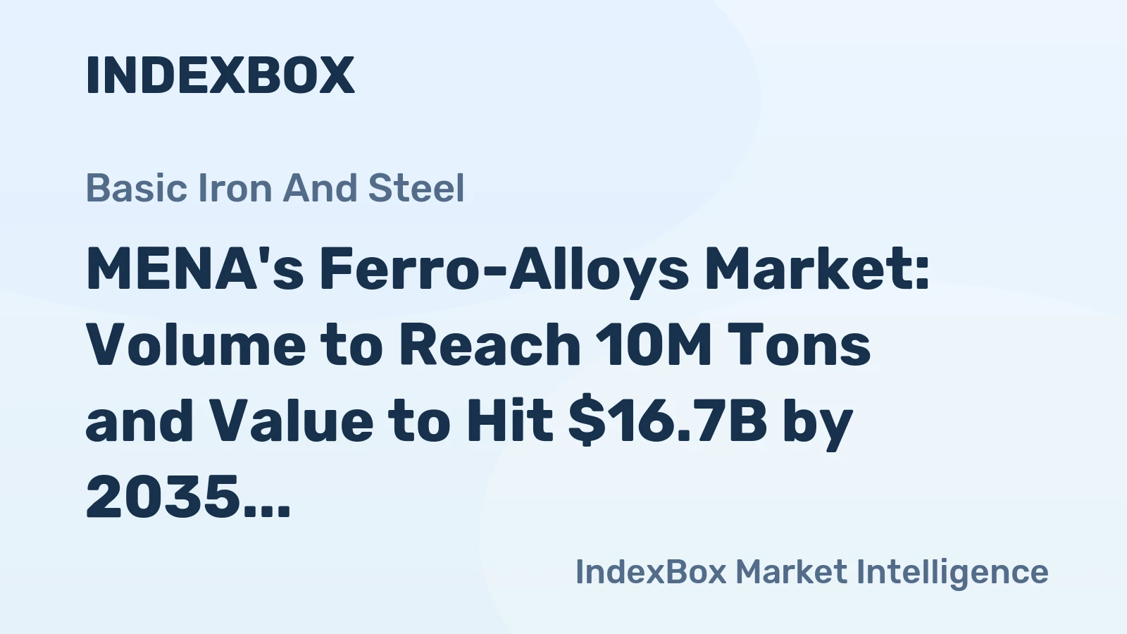 MENA's Ferro-Alloys Market: Volume to Reach 10M Tons and Value to Hit $16.7B by 2035