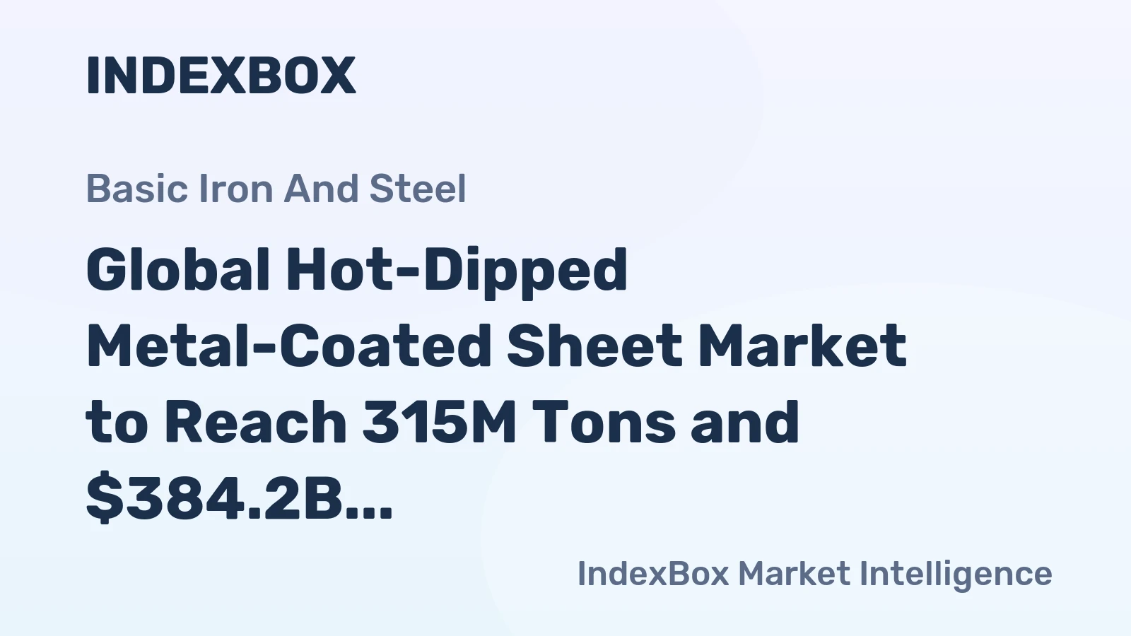 Global Hot-Dipped Metal-Coated Sheet Market to Reach 315M Tons and $384.2B by 2030