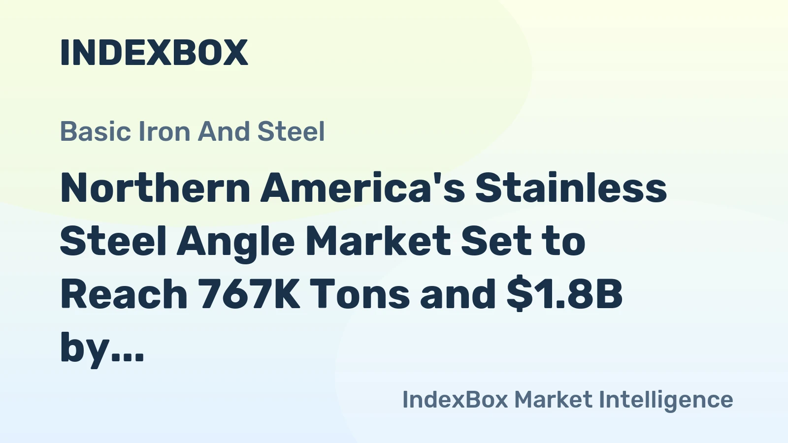 Northern America's Stainless Steel Angle Market Set to Reach 767K Tons and $1.8B by 2035