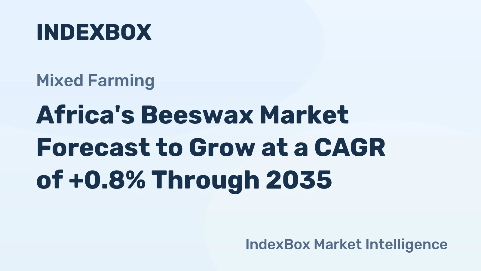 Africa's Beeswax Market Forecast to Grow at a CAGR of +0.8% Through 2035
