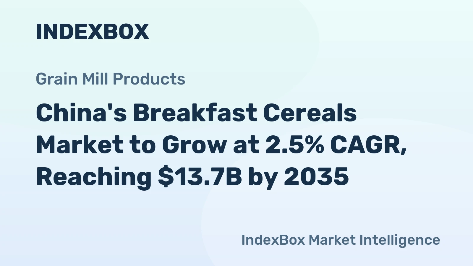 China's Breakfast Cereals Market to Grow at 2.5% CAGR, Reaching $13.7B by 2035