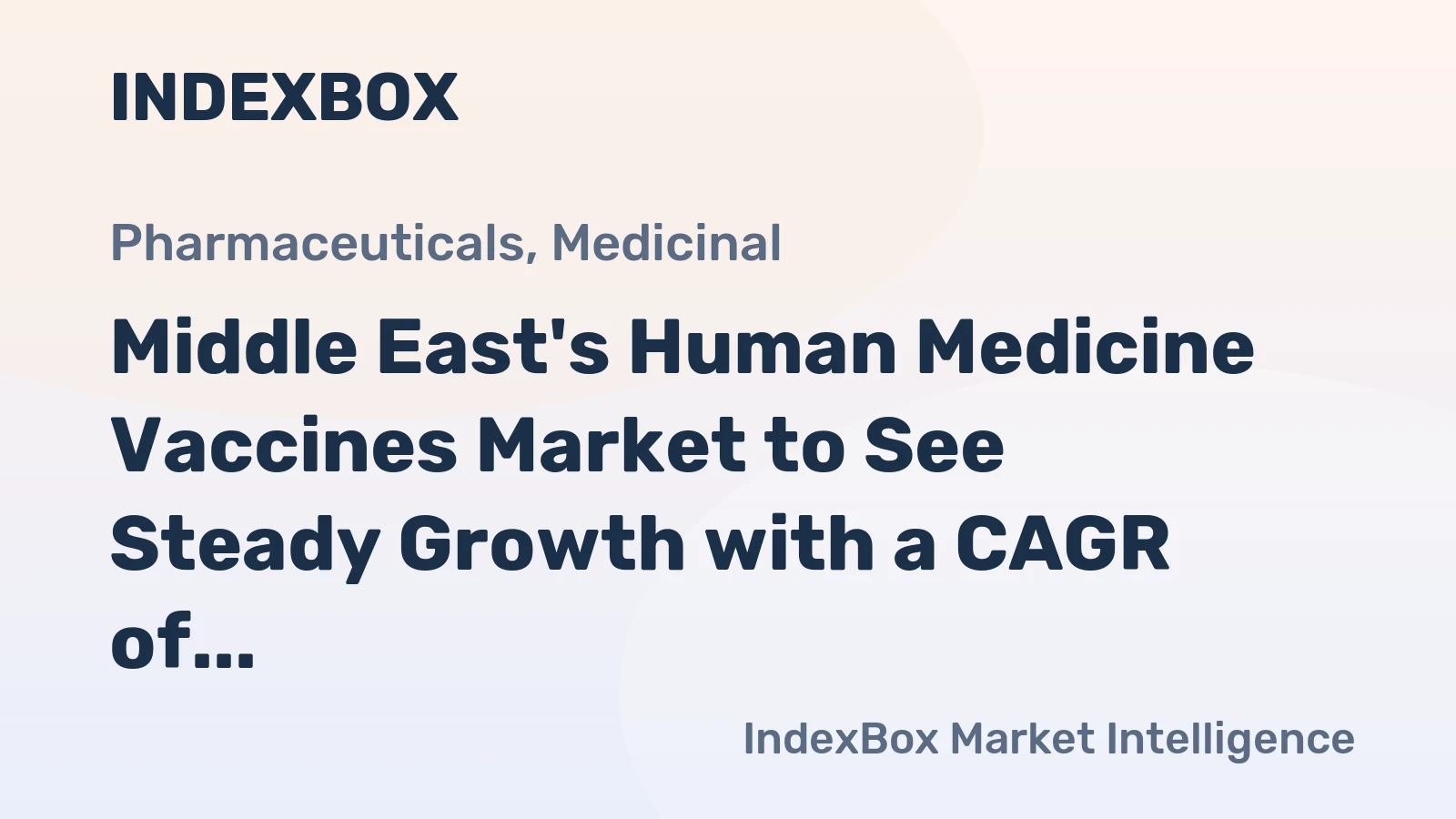 Middle East's Human Medicine Vaccines Market to See Steady Growth with a CAGR of +2.1% by 2035