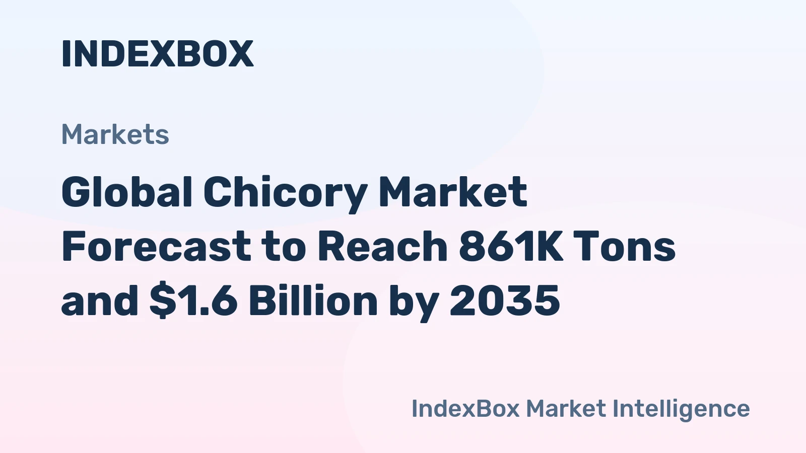 Global Chicory Market Forecast to Reach 861K Tons and $1.6 Billion by 2035