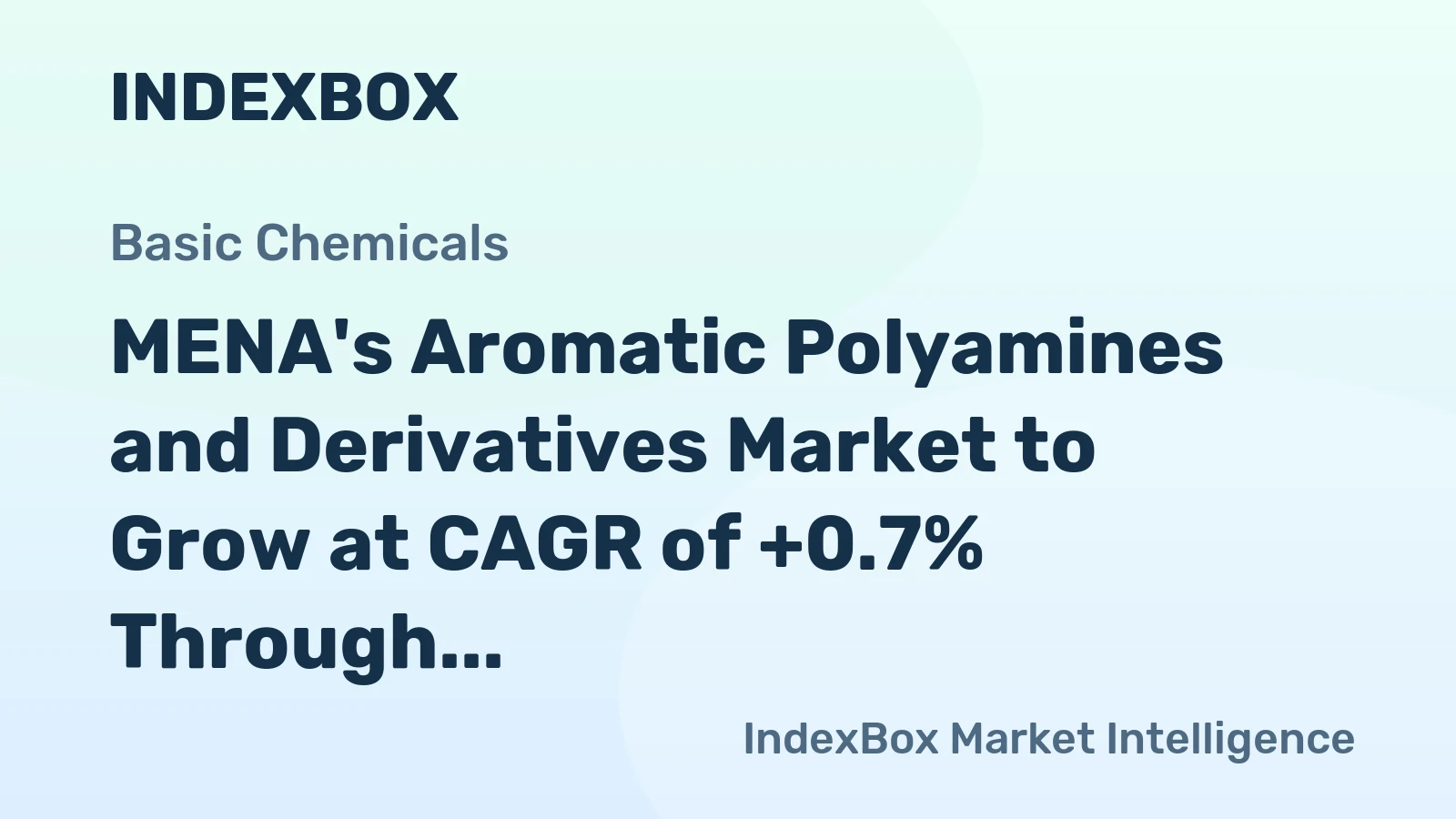 MENA's Aromatic Polyamines and Derivatives Market to Grow at CAGR of +0.7% Through 2035