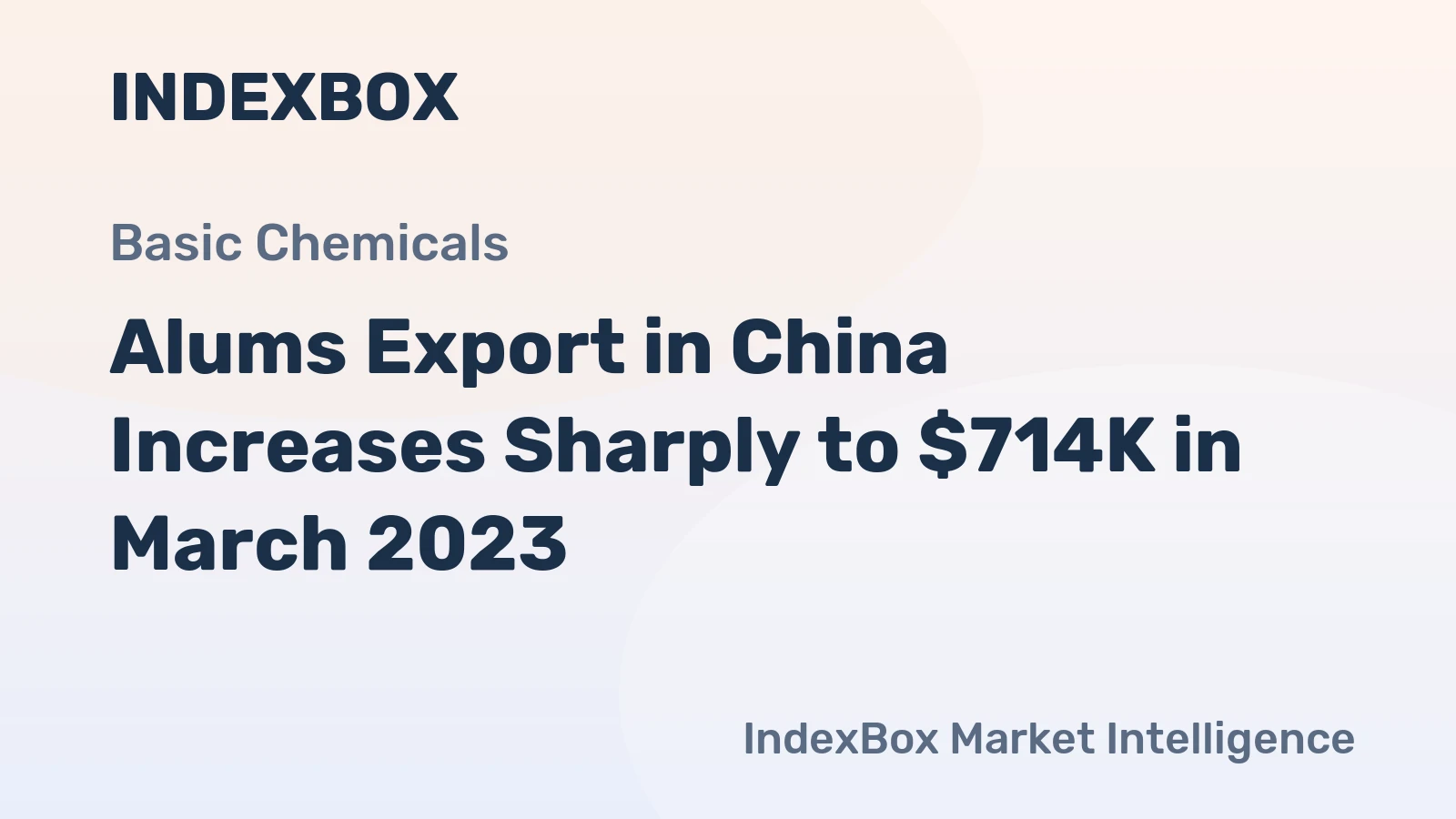 Alums Export in China Increases Sharply to $714K in March 2023