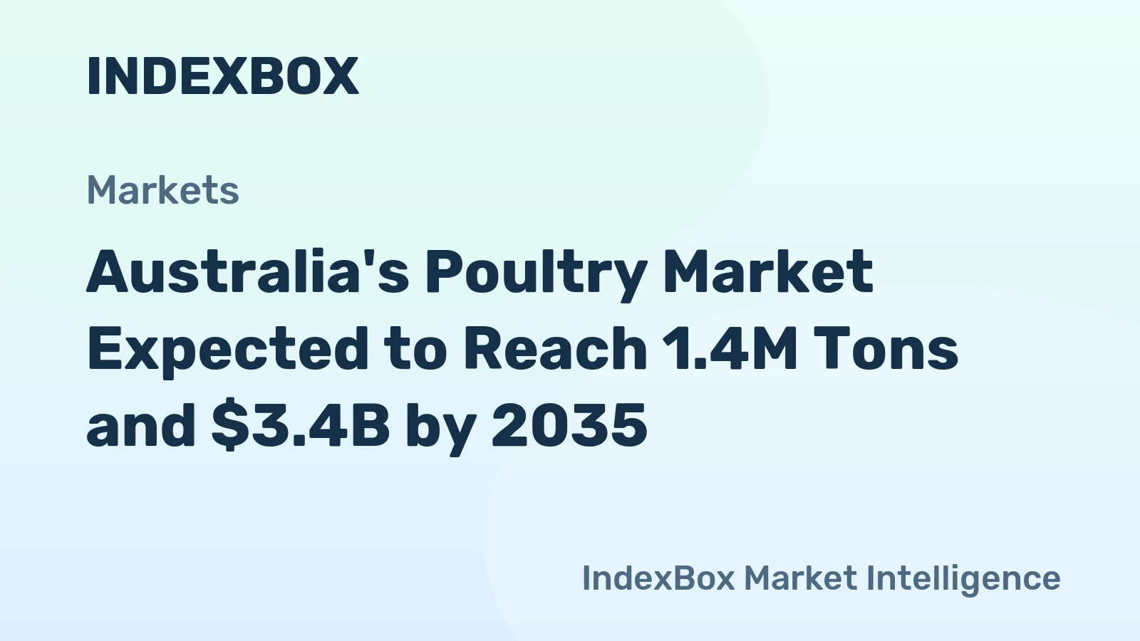 Australia's Poultry Market Expected to Reach 1.4M Tons and $3.4B by 2035