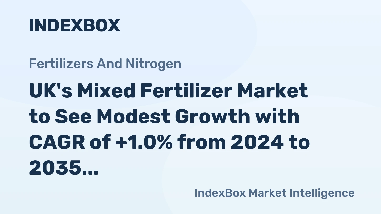 UK's Mixed Fertilizer Market to See Modest Growth with CAGR of +1.0% from 2024 to 2035
