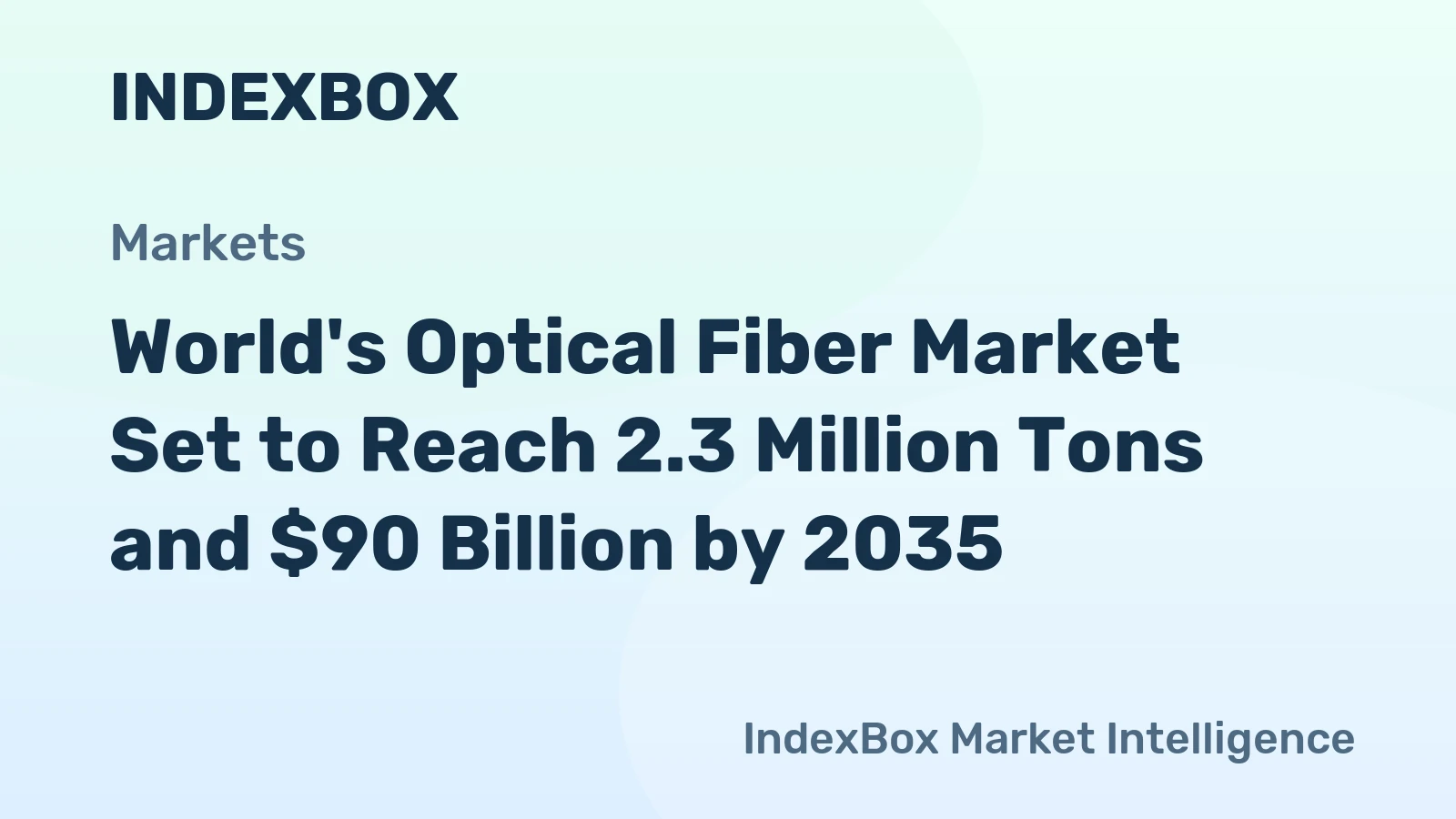 World's Optical Fiber Market Set to Reach 2.3 Million Tons and $90 Billion by 2035