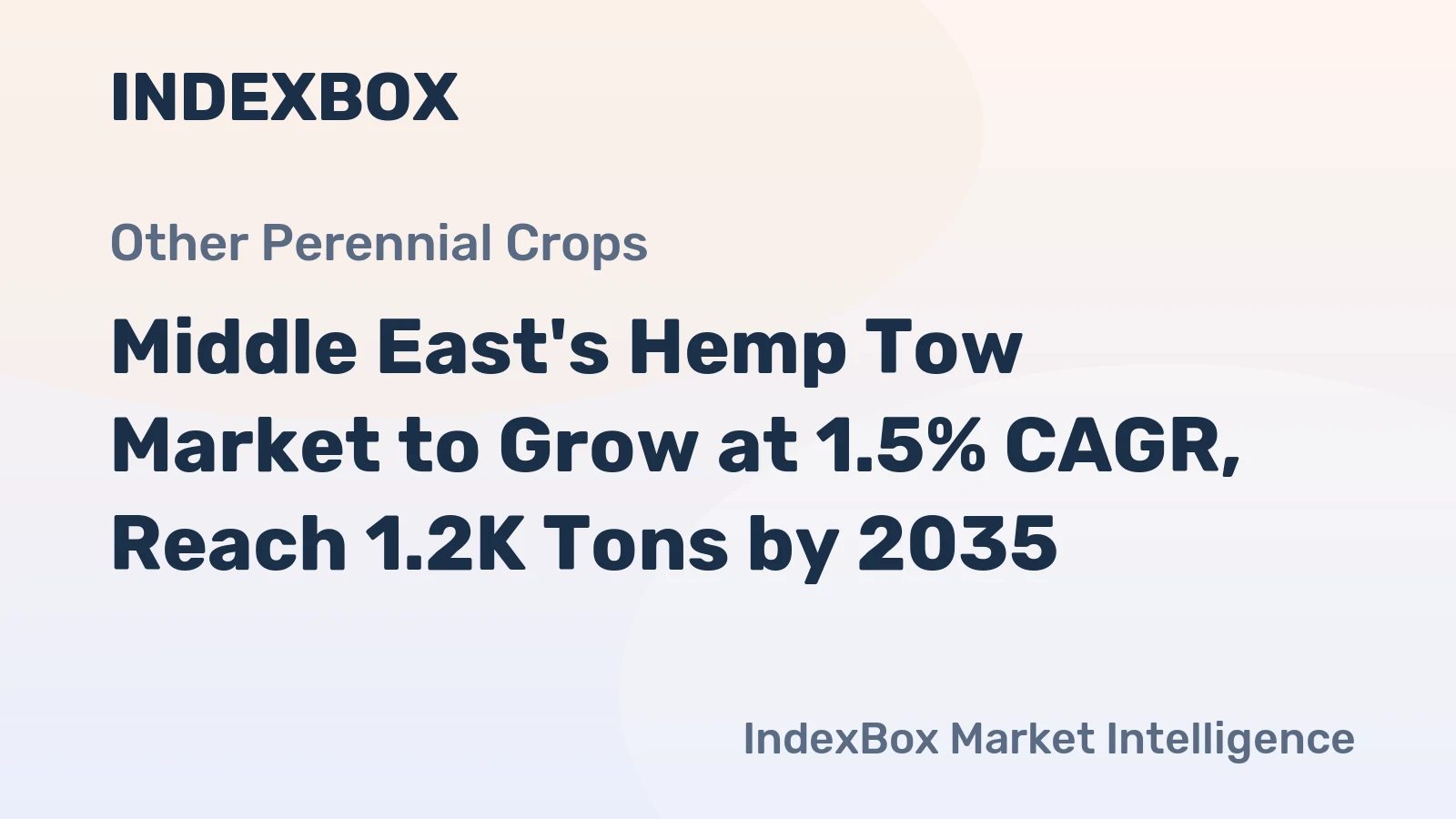Middle East's Hemp Tow Market to Grow at 1.5% CAGR, Reach 1.2K Tons by 2035