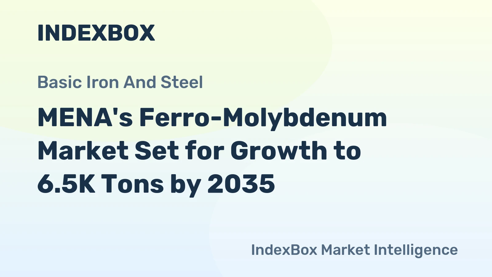 MENA's Ferro-Molybdenum Market Set for Growth to 6.5K Tons by 2035