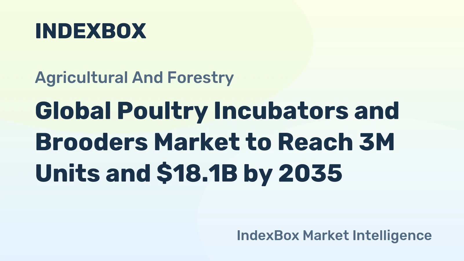 Global Poultry Incubators and Brooders Market to Reach 3M Units and $18.1B by 2035