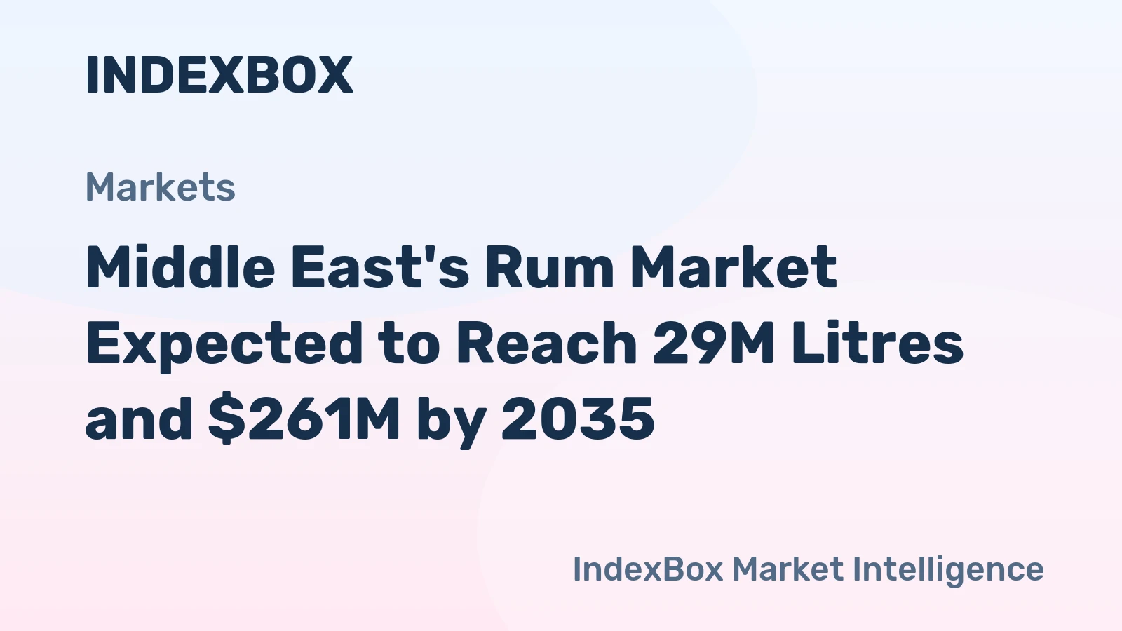 Middle East's Rum Market Expected to Reach 29M Litres and $261M by 2035