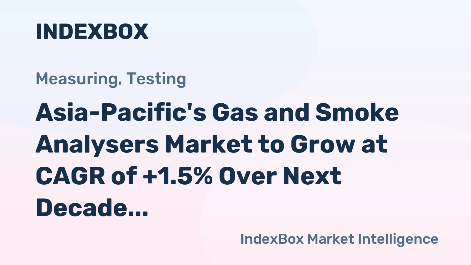 Asia-Pacific's Gas and Smoke Analysers Market to Grow at CAGR of +1.5% Over Next Decade, Reaching $43.9B by 2035