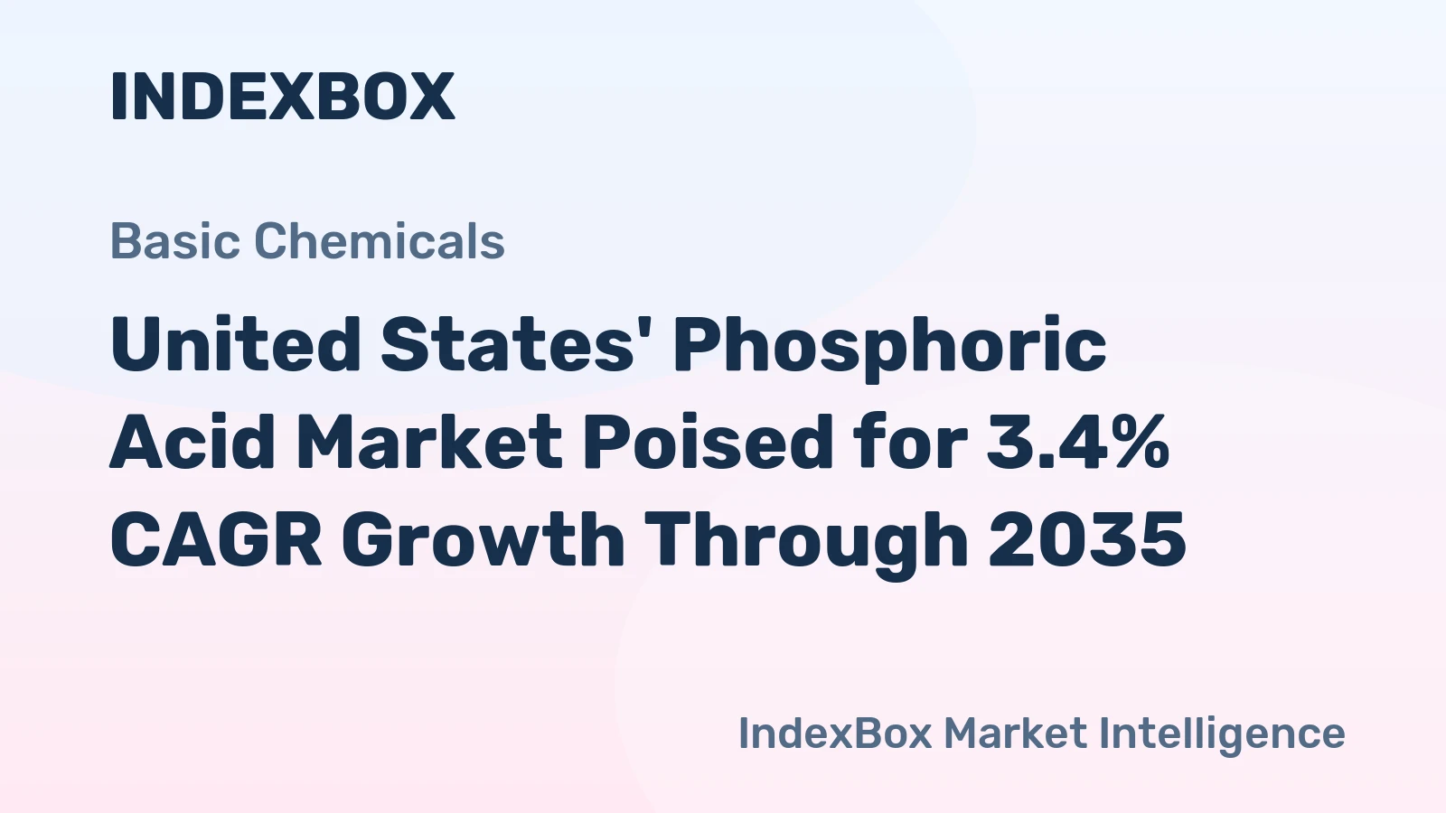 United States' Phosphoric Acid Market Poised for 3.4% CAGR Growth Through 2035