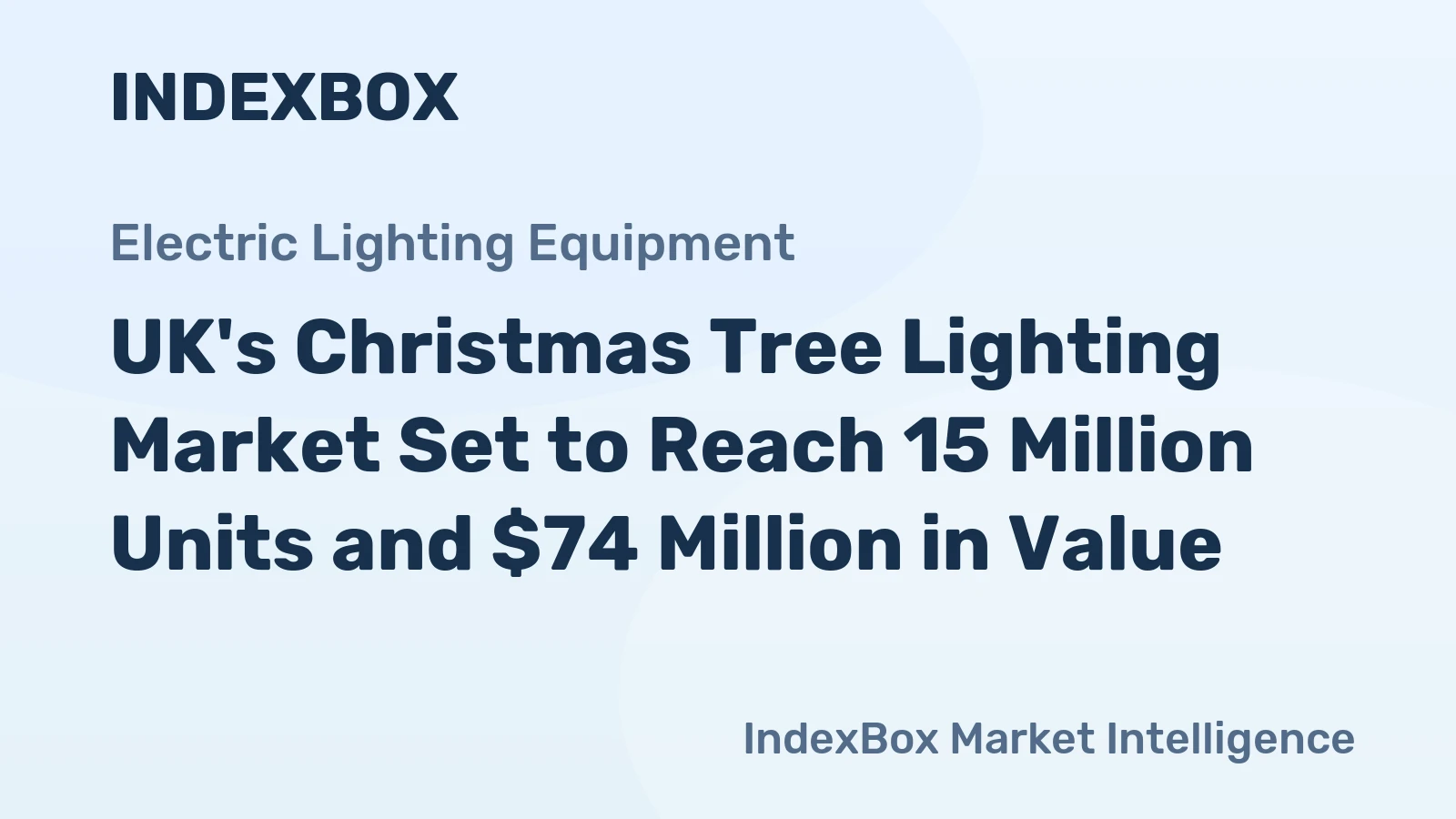 UK's Christmas Tree Lighting Market Set to Reach 15 Million Units and $74 Million in Value