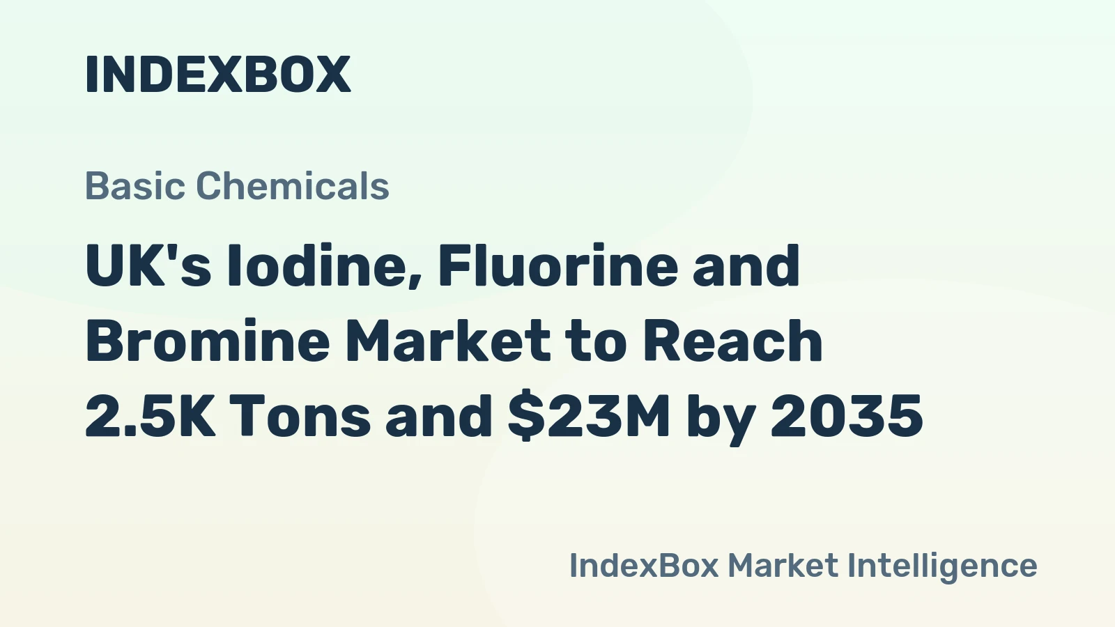 UK's Iodine, Fluorine and Bromine Market to Reach 2.5K Tons and $23M by 2035