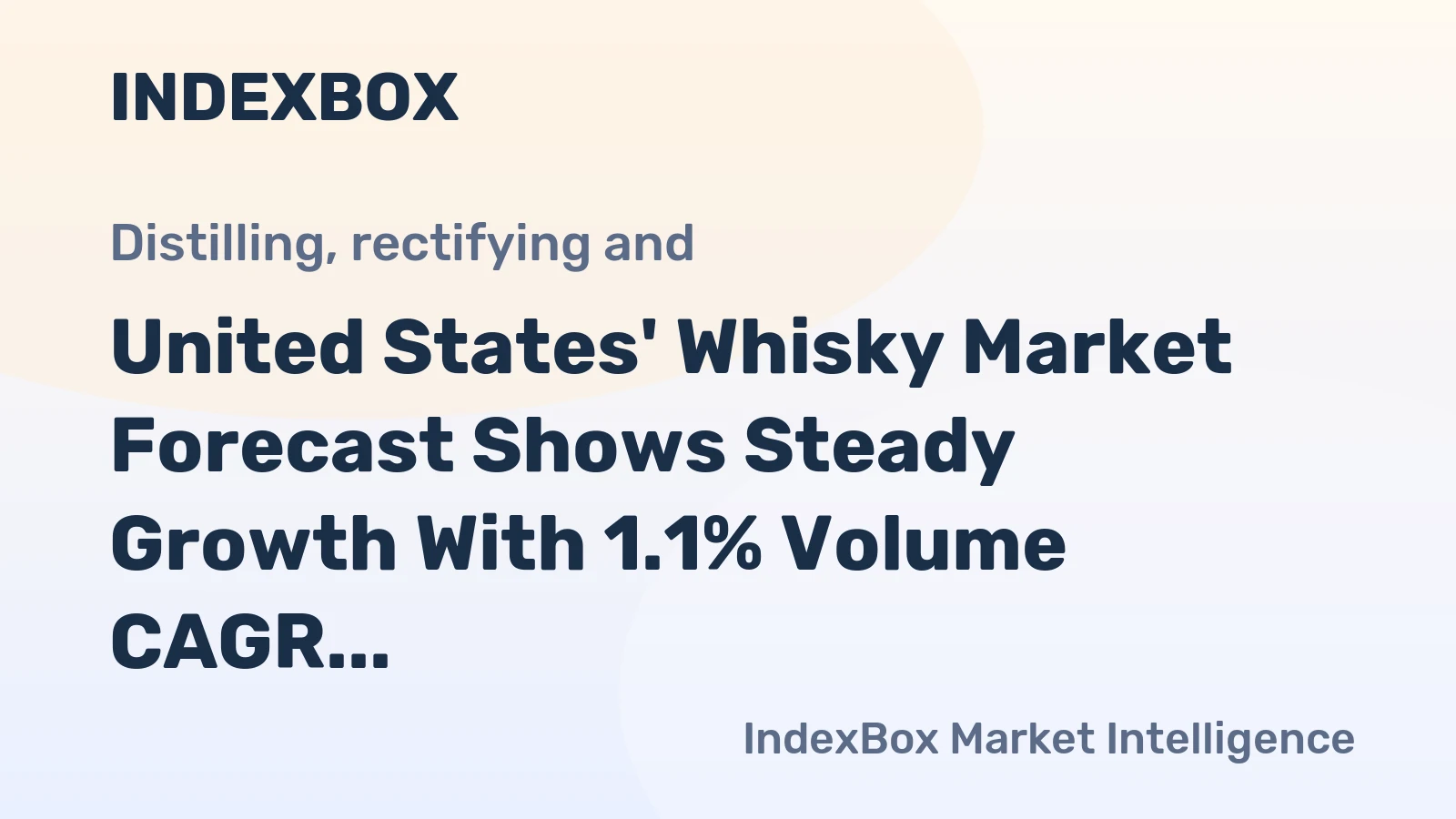 United States' Whisky Market Forecast Shows Steady Growth With 1.1% Volume CAGR Through 2035