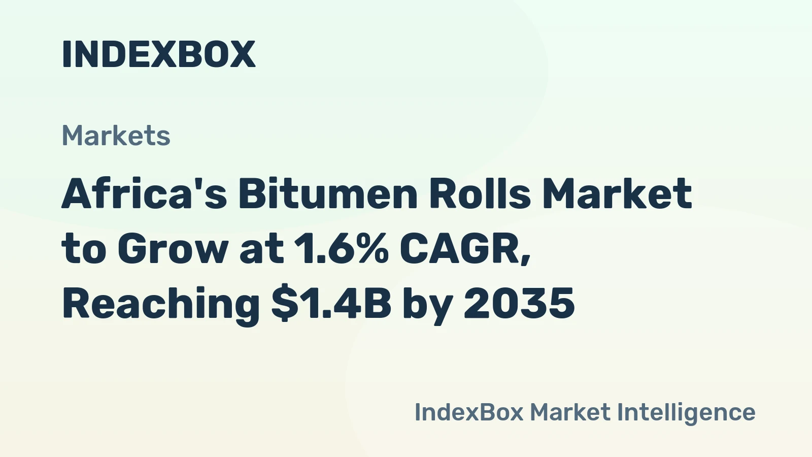 Africa's Bitumen Rolls Market to Grow at 1.6% CAGR, Reaching $1.4B by 2035
