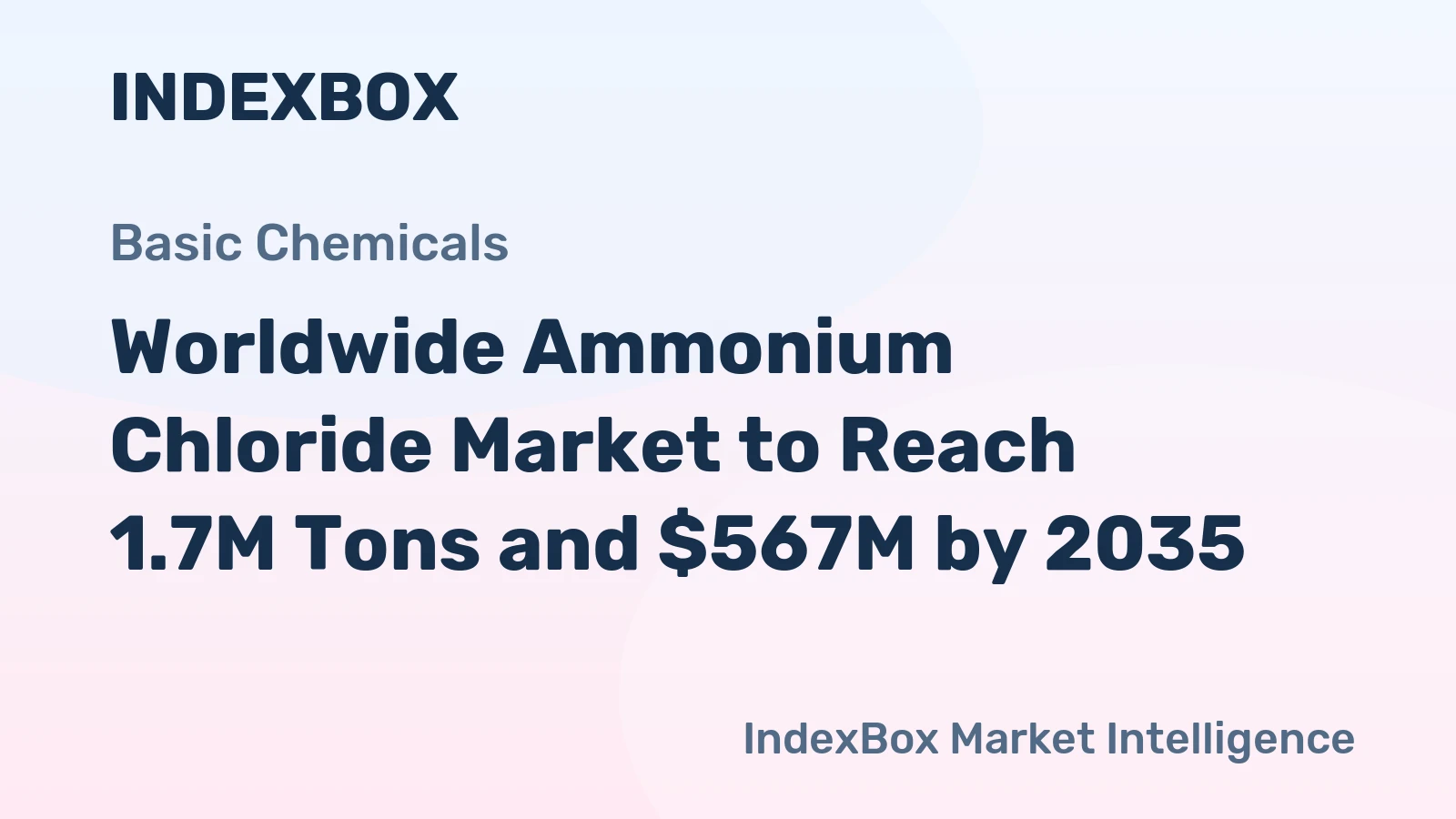Worldwide Ammonium Chloride Market to Reach 1.7M Tons and $567M by 2035