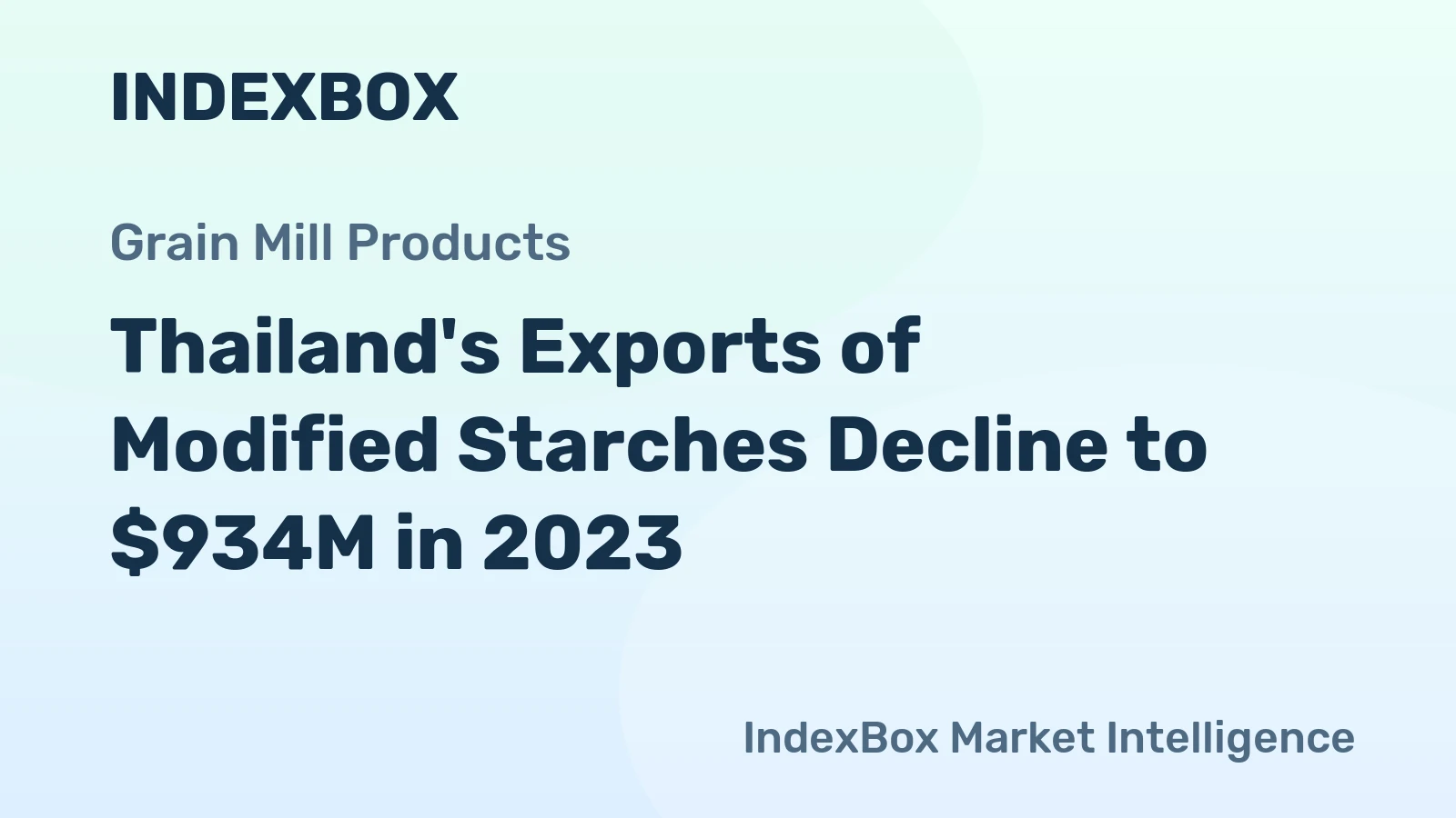 Thailand's Exports of Modified Starches Decline to $934M in 2023
