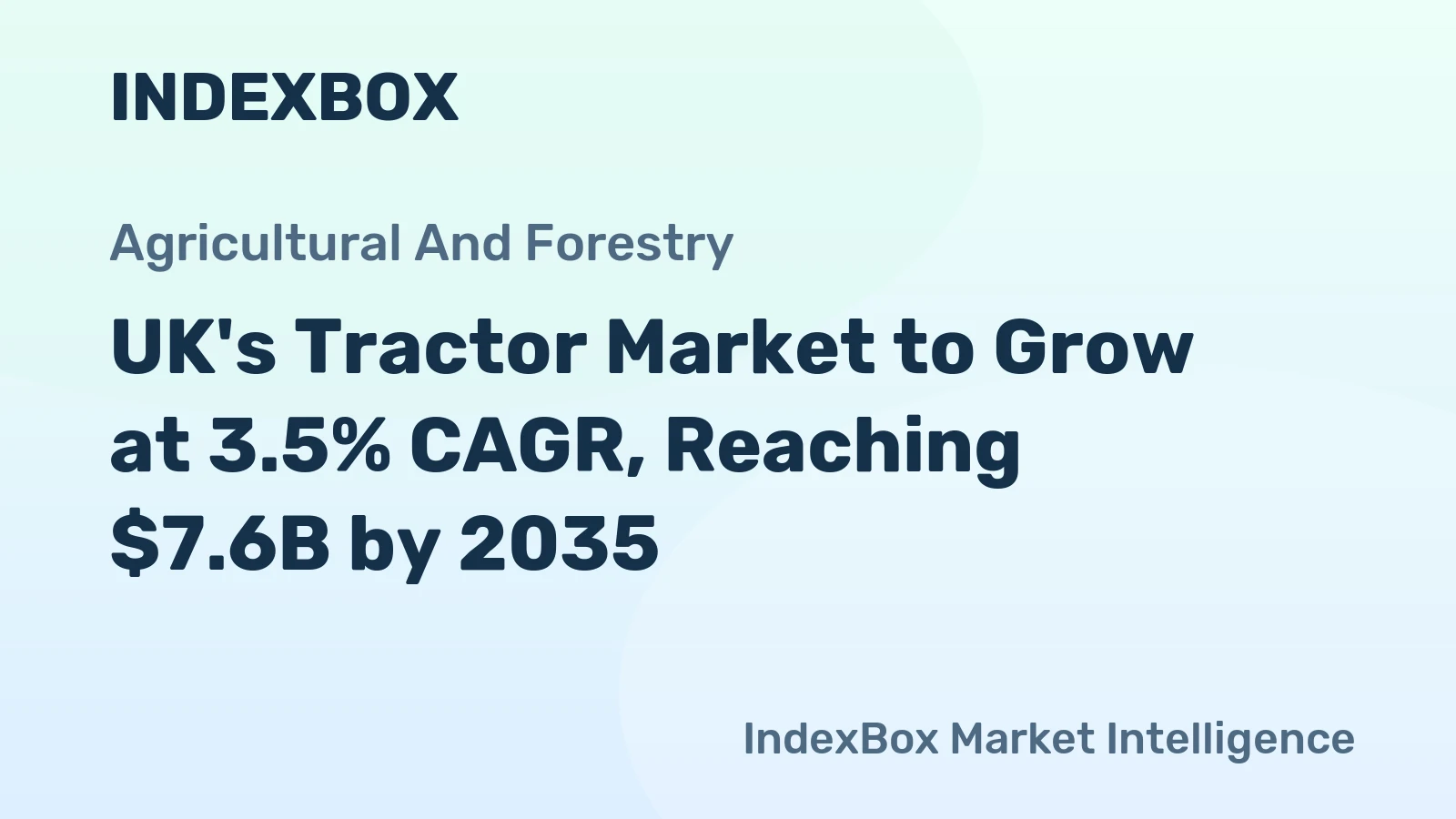 UK's Tractor Market to Grow at 3.5% CAGR, Reaching $7.6B by 2035
