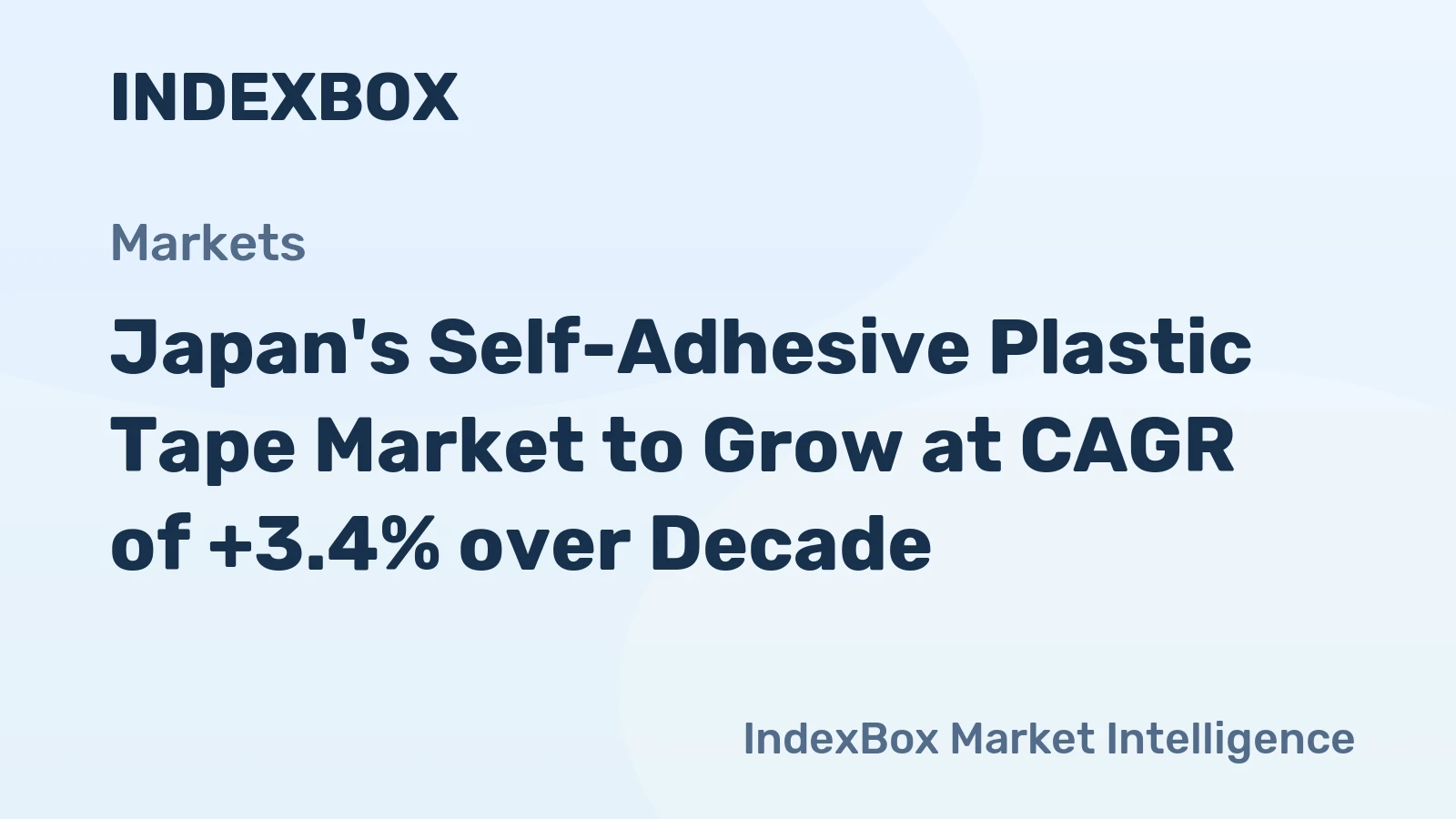 Japan's Self-Adhesive Plastic Tape Market to Grow at CAGR of +3.4% over Decade