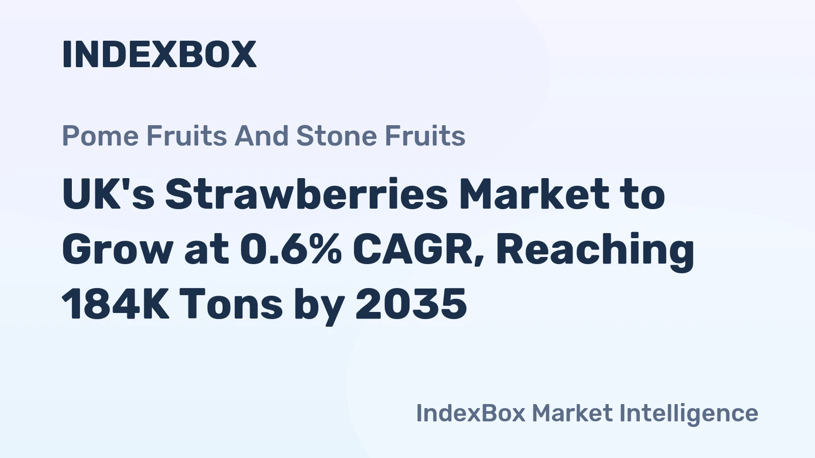 UK's Strawberries Market to Grow at 0.6% CAGR, Reaching 184K Tons by 2035