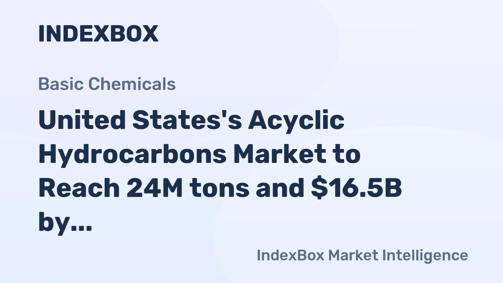 United States's Acyclic Hydrocarbons Market to Reach 24M tons and $16.5B by 2035