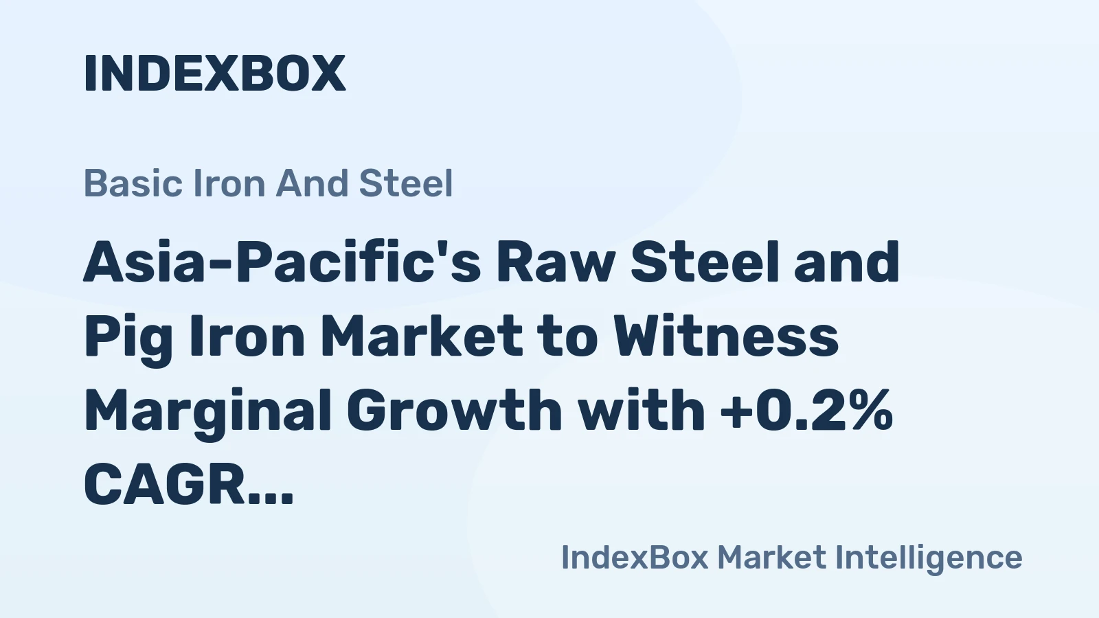 Asia-Pacific's Raw Steel and Pig Iron Market to Witness Marginal Growth with +0.2% CAGR through 2035