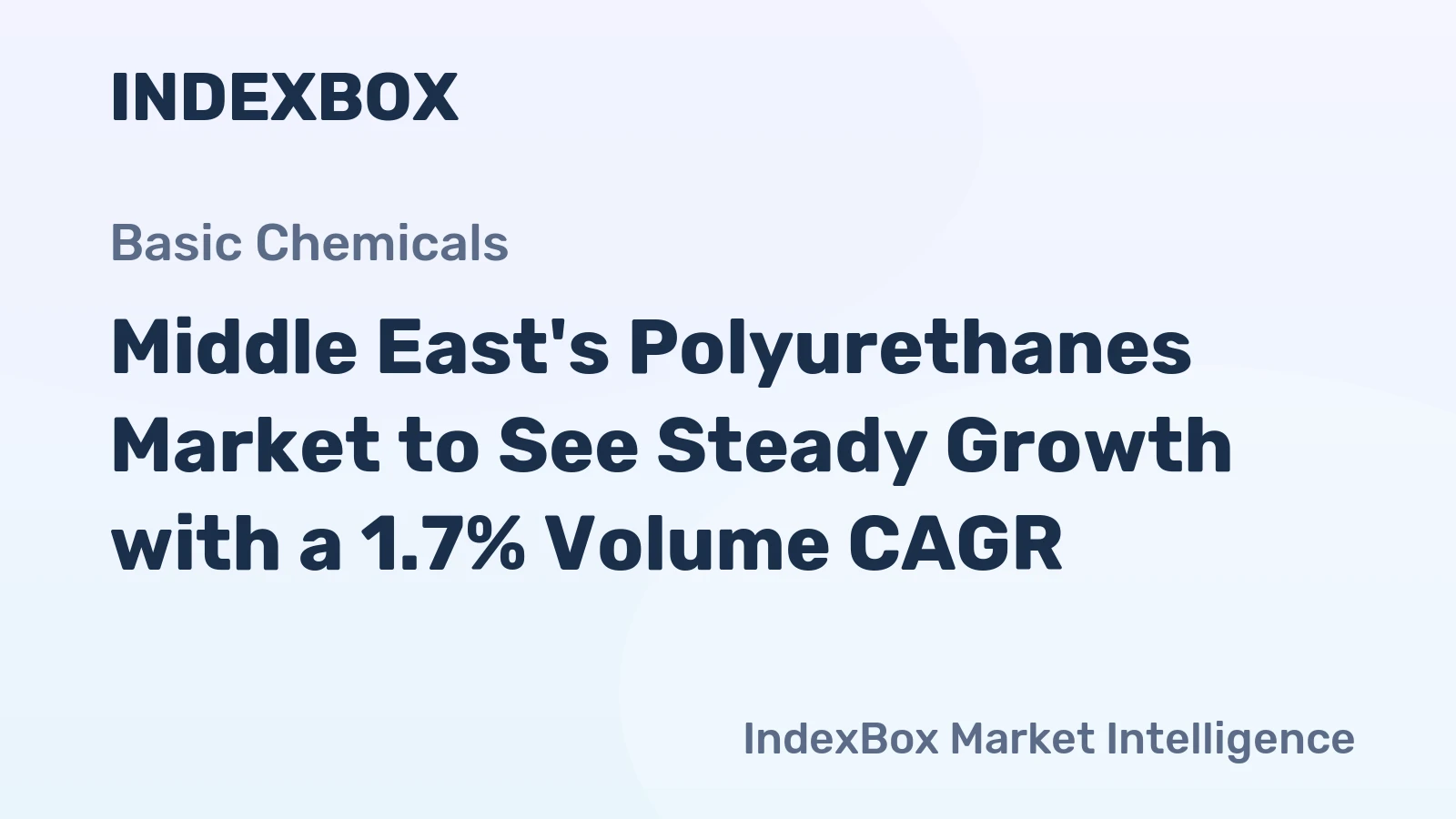 Middle East's Polyurethanes Market to See Steady Growth with a 1.7% Volume CAGR