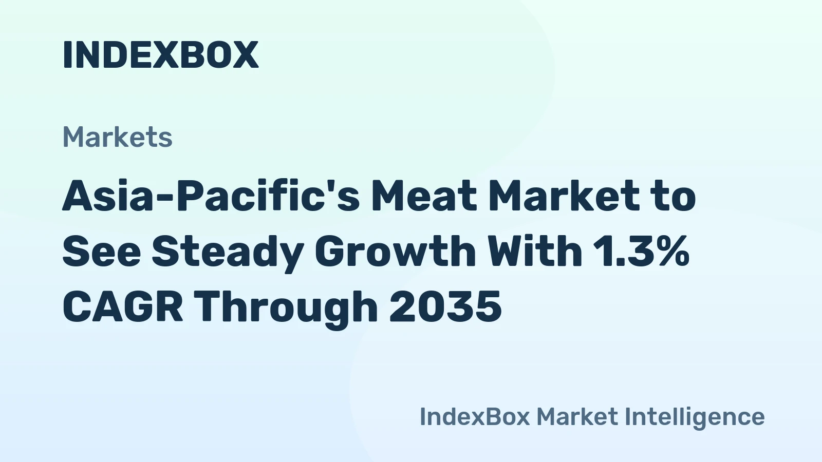 Asia-Pacific's Meat Market to See Steady Growth With 1.3% CAGR Through 2035