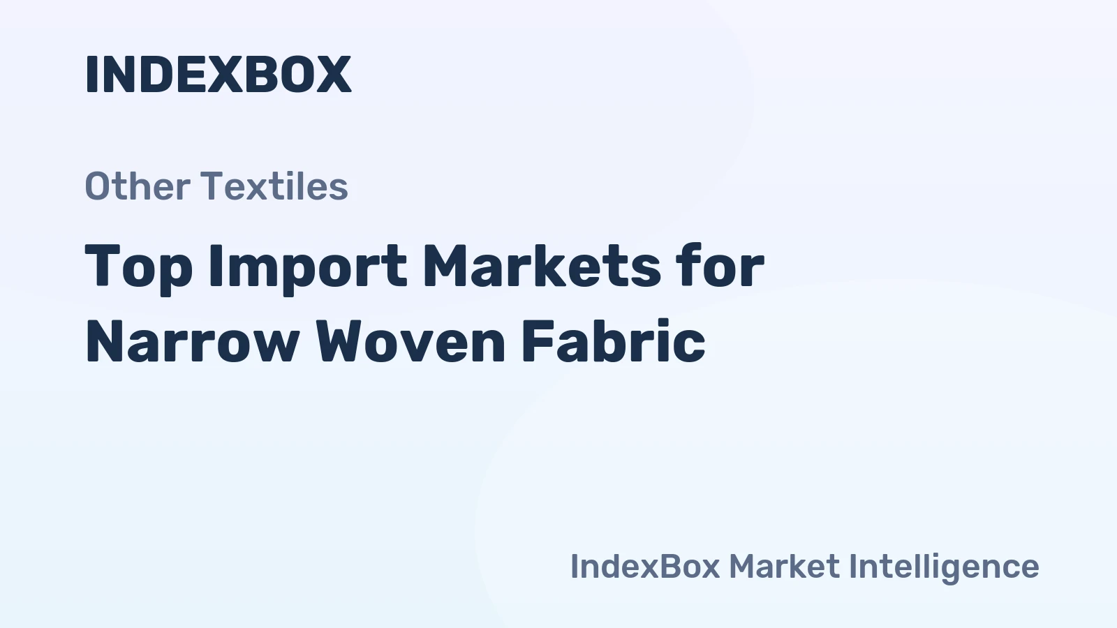 Top Import Markets for Narrow Woven Fabric