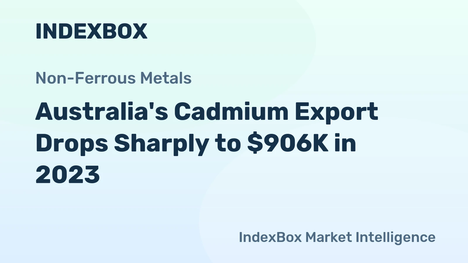 Australia's Cadmium Export Drops Sharply to $906K in 2023
