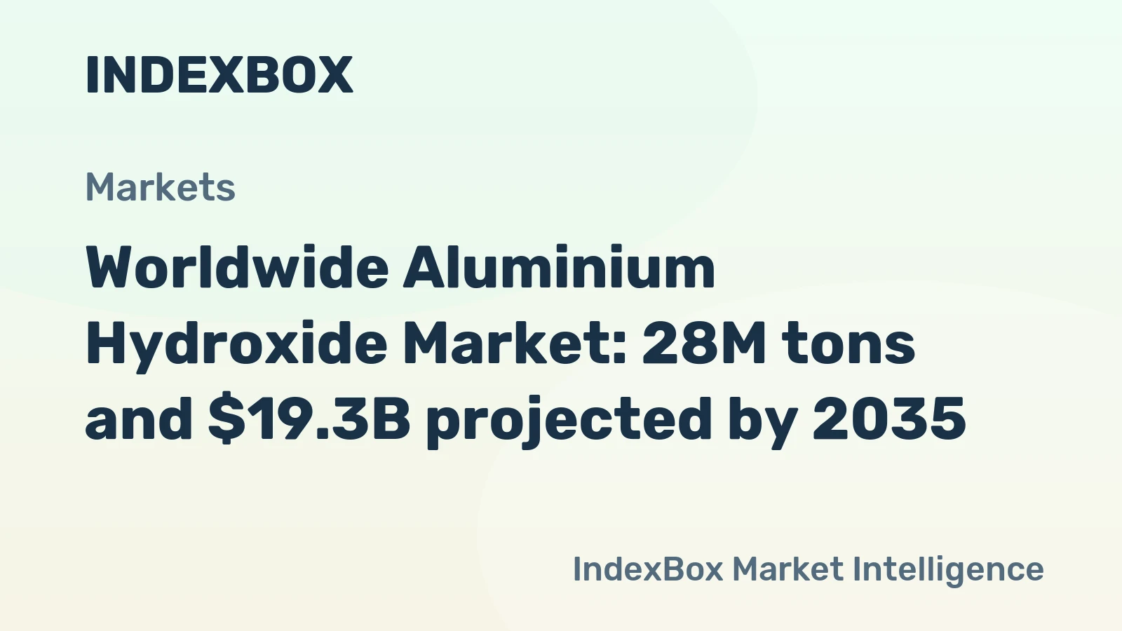 Worldwide Aluminium Hydroxide Market: 28M tons and $19.3B projected by 2035