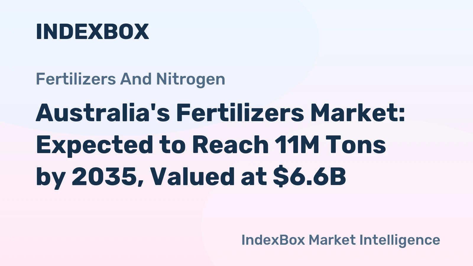 Australia's Fertilizers Market: Expected to Reach 11M Tons by 2035, Valued at $6.6B
