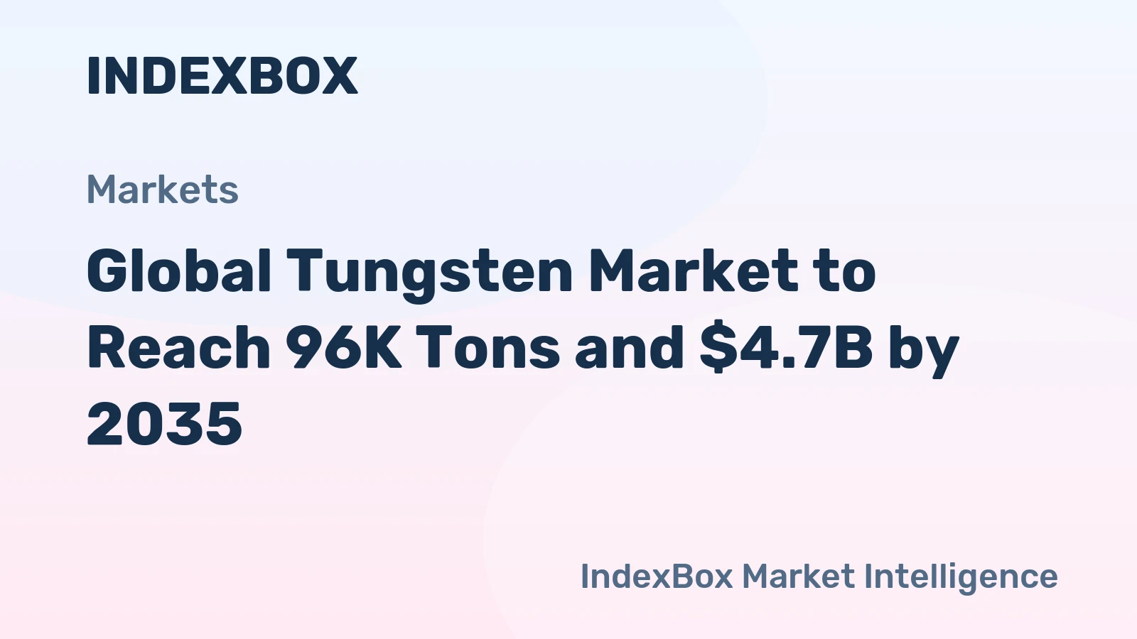 Global Tungsten Market to Reach 96K Tons and $4.7B by 2035