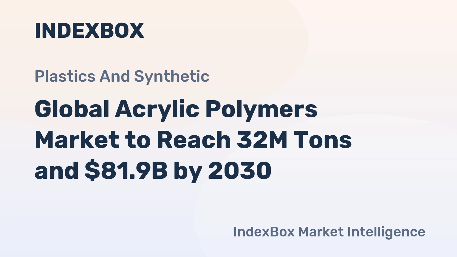 Global Acrylic Polymers Market to Reach 32M Tons and $81.9B by 2030