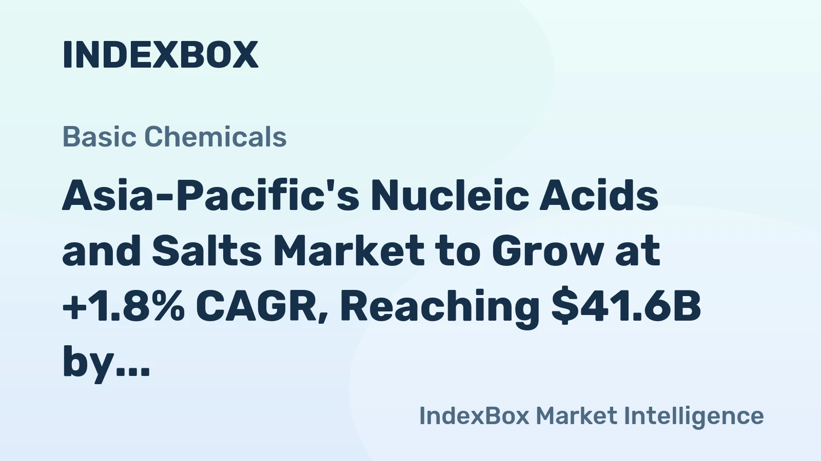 Asia-Pacific's Nucleic Acids and Salts Market to Grow at +1.8% CAGR, Reaching $41.6B by 2035