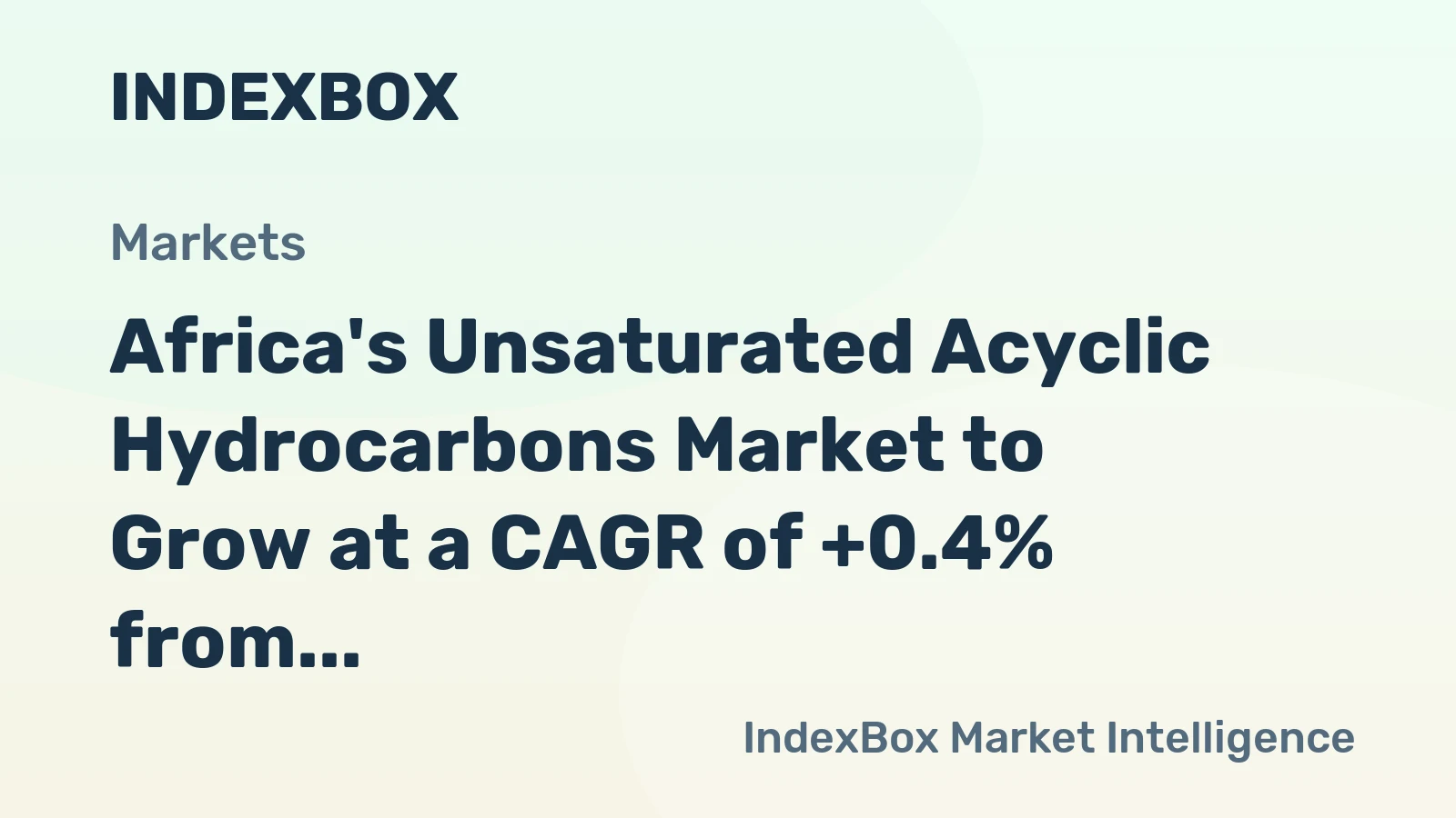 Africa's Unsaturated Acyclic Hydrocarbons Market to Grow at a CAGR of +0.4% from 2024-2035, reaching $966M by 2035