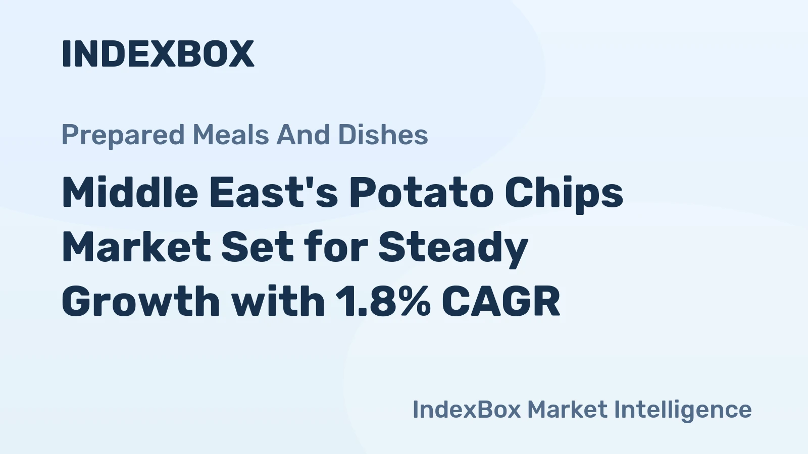 Middle East's Potato Chips Market Set for Steady Growth with 1.8% CAGR